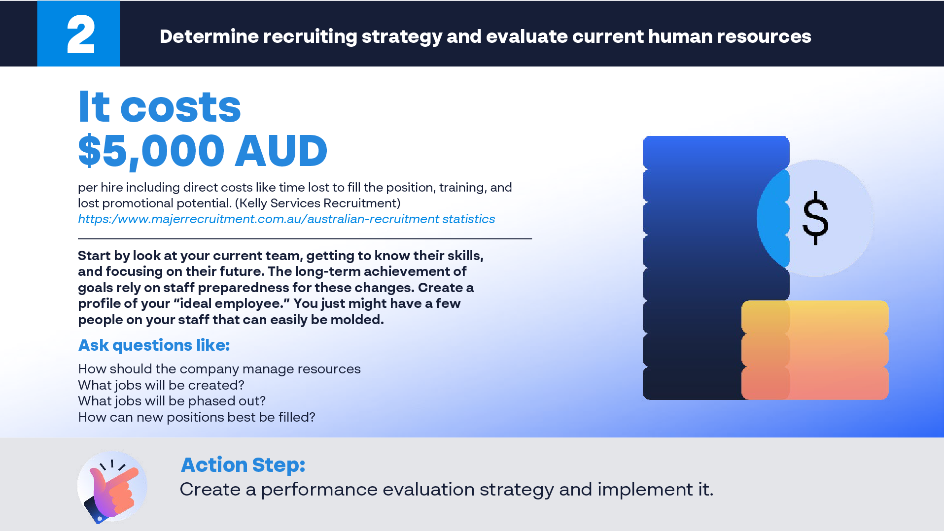 How to build an effective human resource planning checklist