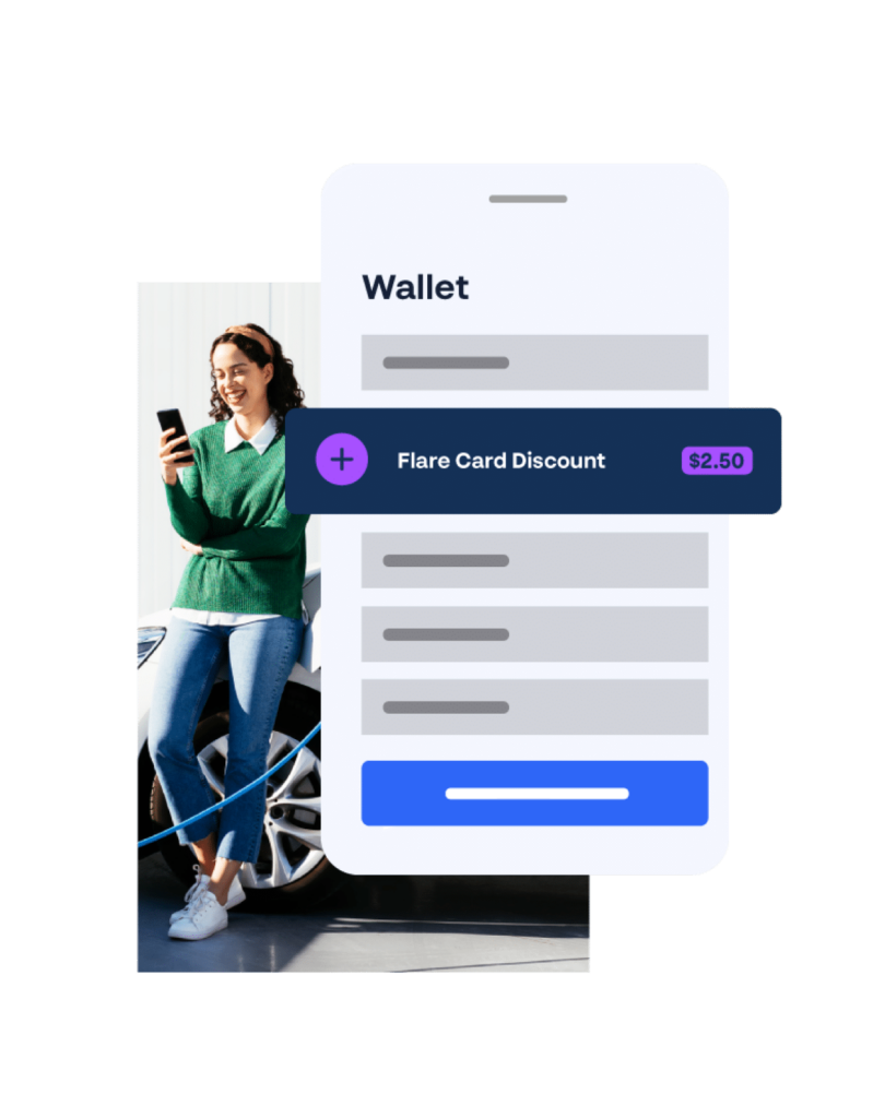 Benefits and Discounts - Flare HR