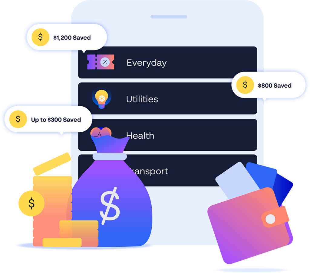 Employee benefits program cost | Pricing for Flare salary packaging ...